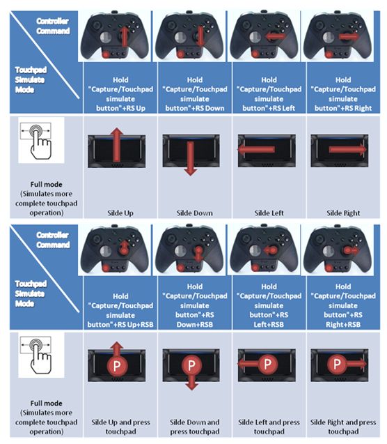 Product - Brook Gaming