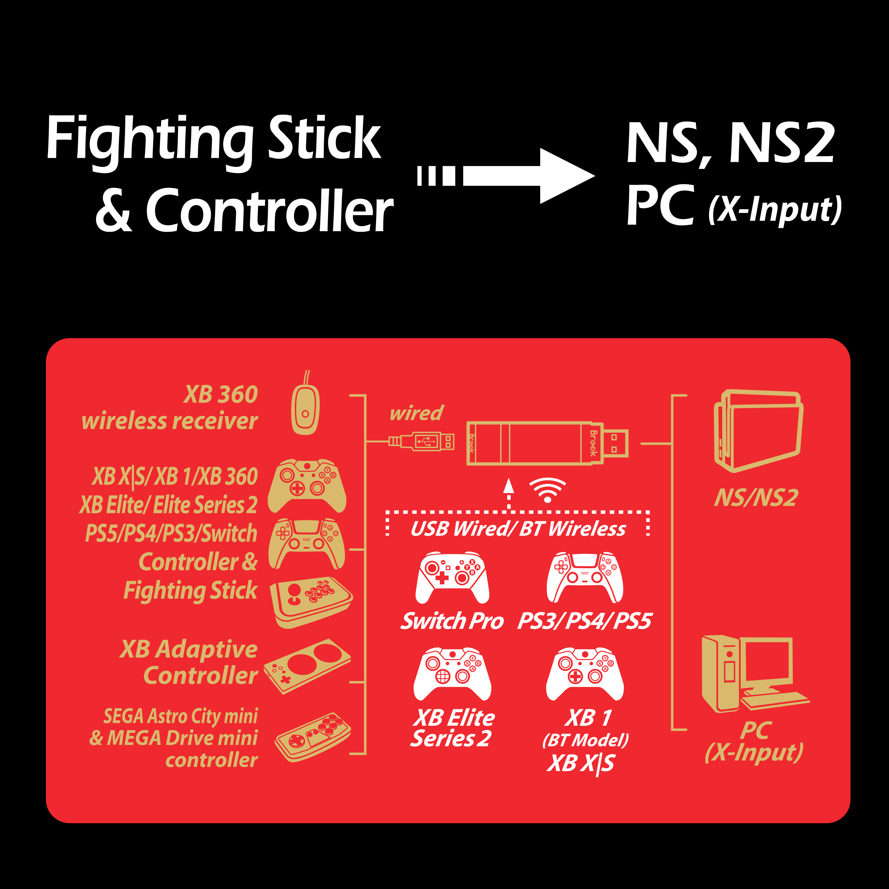 Wingman NS Lite - Brook Gaming