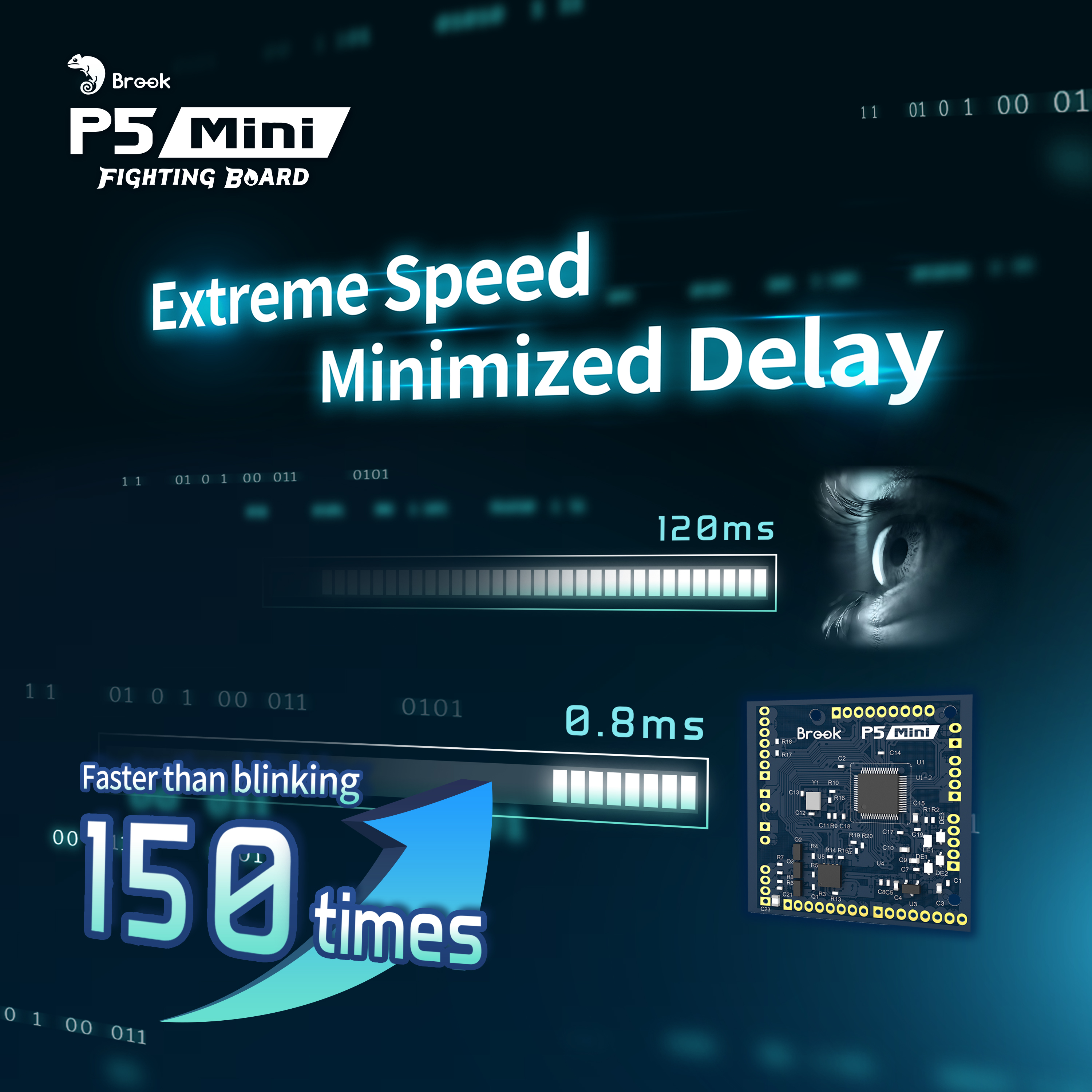 P5 mini Fighting Board-Brook gaming