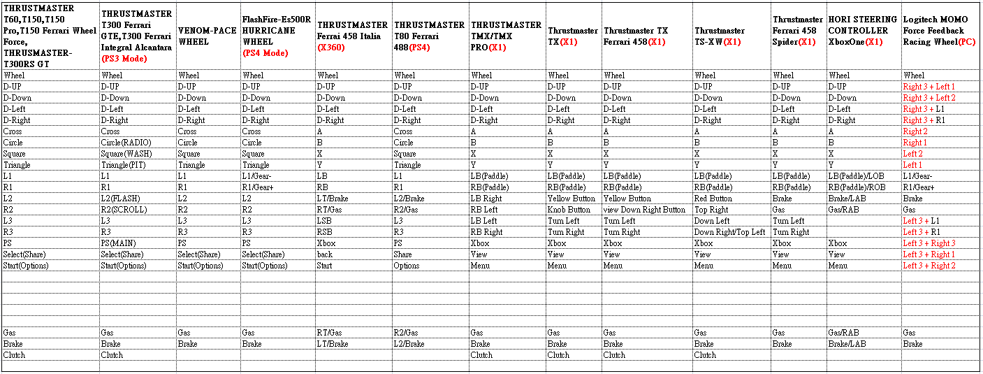 Brook Raslution - Brook Gaming