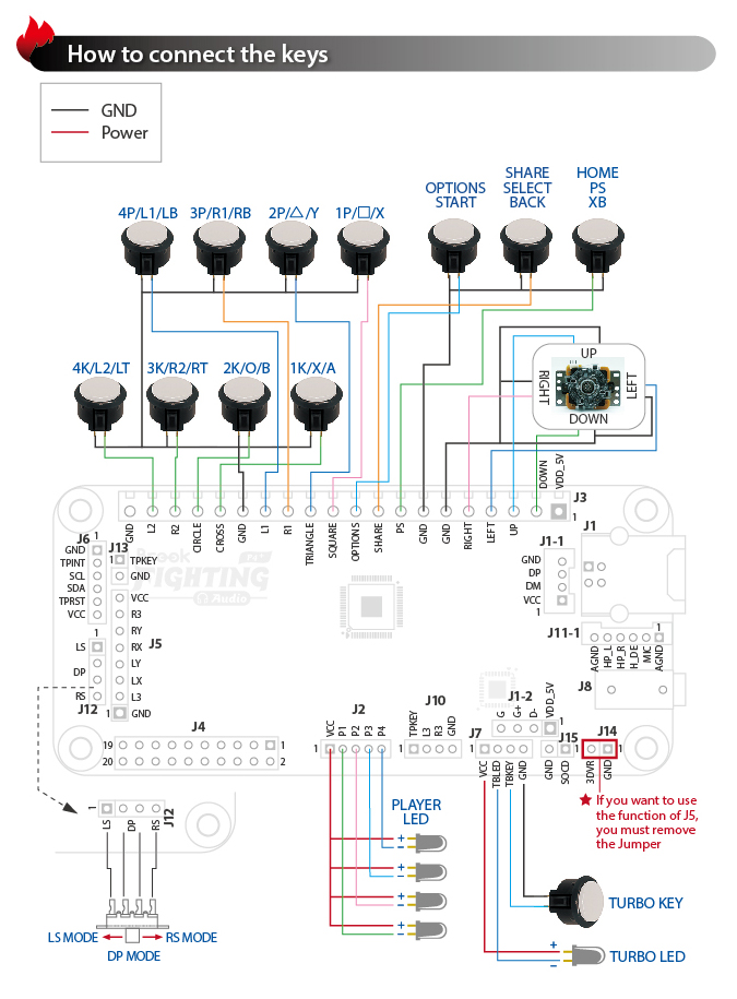 Hori Hayabusa Silent Optical Joystick - 6-pin - Which wire is what? : r ...